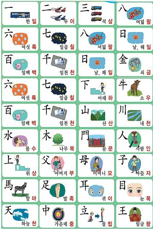 한자시험 8급 7급 6급 5급 필수 한자표 네이버 블로그