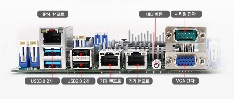 서버 선택 기준, CPU소켓, 램 종류, IPMI 기술에 대해서 : 네이버 블로그