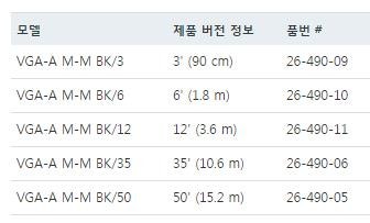 Extron VGA-VGA 케이블, 백셀커넥터, 성형커넥트, 하이앤드급 15핀 커낵터 : 네이버 블로그