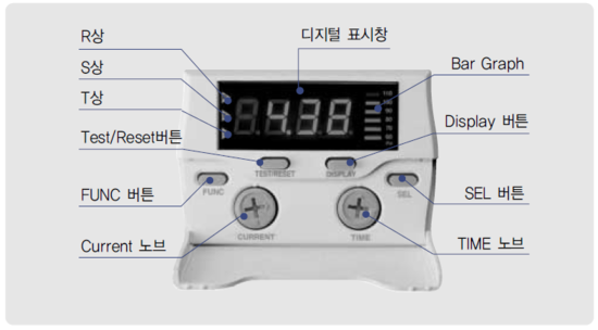 [전기]EMPR 사용 방법(LS산전 DMP Series) : 네이버 블로그