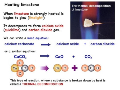 caco3 thermal decomposition