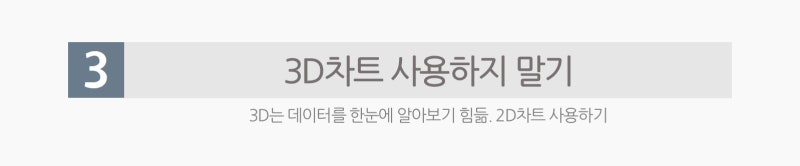 Ppt 그래프 2 Ppt 차트 만들 때 꼭 기억해야 할 것 파워포인트 차트그래프 디자인 주의사항 네이버 블로그