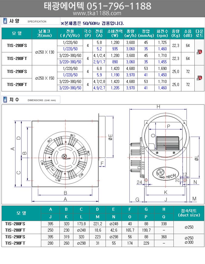 [TIS-280FS/TIS-280FT] 이노텍 송풍기 1.5마력 시로코팬 : 네이버 블로그