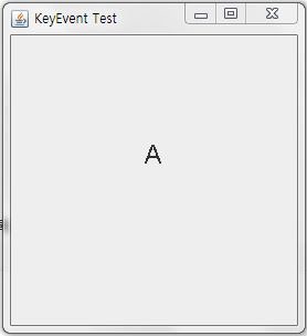 [자바 프로그래밍] 자바 KeyListener, MouseListener : 네이버 블로그