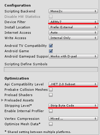 Armv7 아키텍처 심층 분석: 역사, 특징, 활용 및 미래 전망