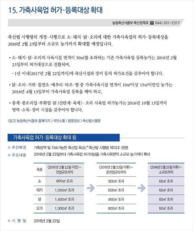 Ppt095 흐름을 이용한 비교보고서 작성파워포인트 보고서 네이버 블로그