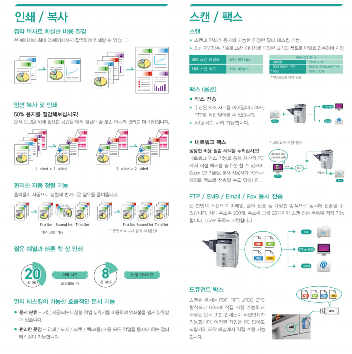 [교세라] ECOSYS FS-6525MFP : 네이버 블로그