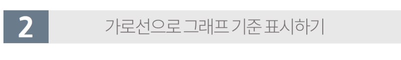 Ppt 그래프 5 파워포인트 그라데이션으로 센스만점 아이폰 그래프 만들기 Ppt 그래프 만들기파워포인트 그래프 만들기