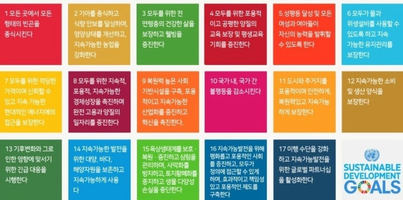 지속가능발전목표sdgs Sustainable Development Goals란 무엇일까 네이버 블로그