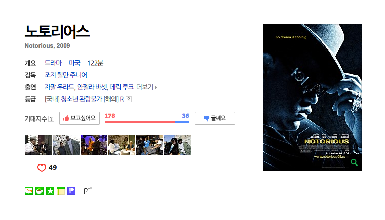 Juicy - Notorious B.I.G (bigi small) 가사/해석 +a : 네이버 블로그