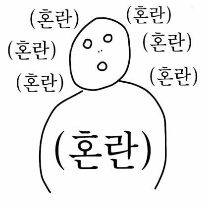 짤모음/슬픔,허망,오열,좌절/웃긴짤 : 네이버 블로그