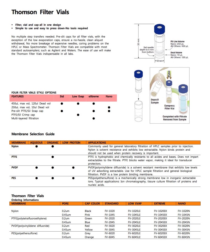[엔바이오랩]-Syringeless Filter Vial / 4개의 제품 (Syringe Filter + Syringe ...