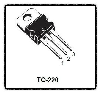 반도체 외형 package 패키지 모양에 따라 달리 불려지는 명칭 : 네이버 블로그