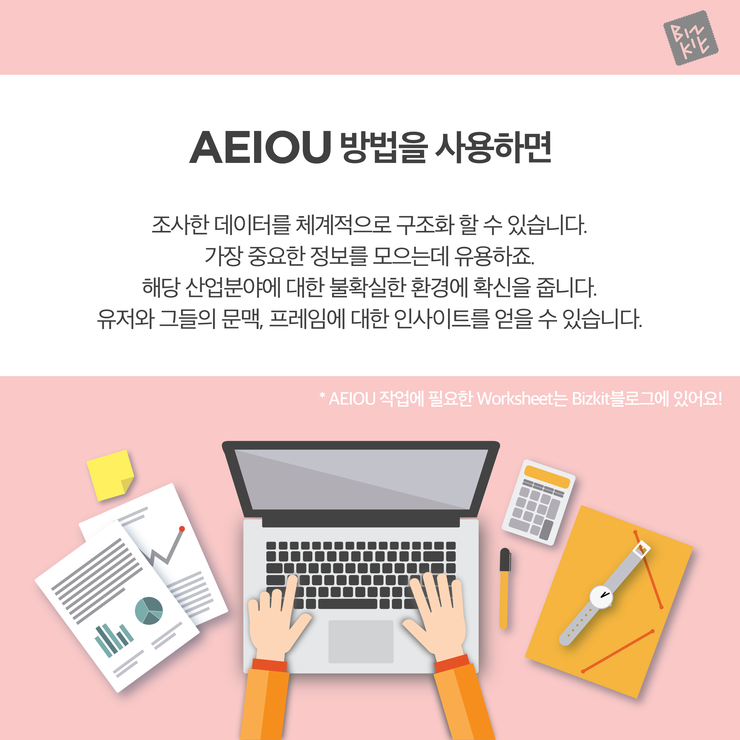 디자인 방법론 - AEIOU 방법 : 네이버 블로그