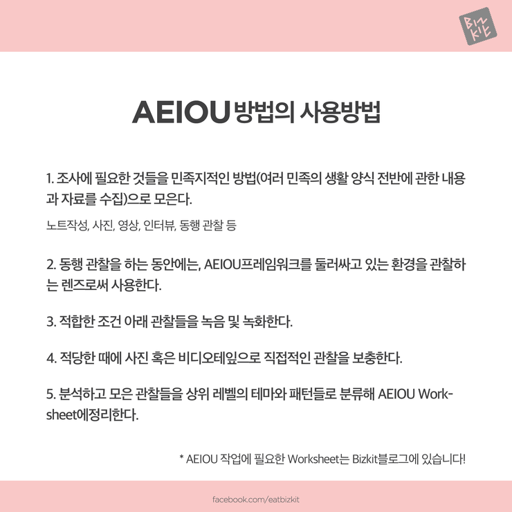 디자인 방법론 - AEIOU 방법 : 네이버 블로그