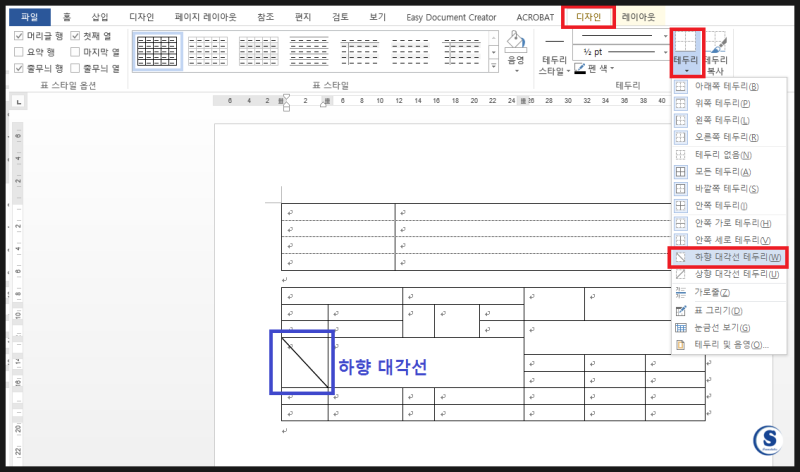 워드 강좌 10 워드 표만들기 기본 기능 마스터 네이버 블로그