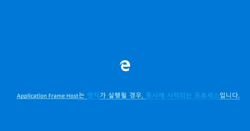 프로세스 탐방기 ① - Application Frame Host : 네이버 블로그