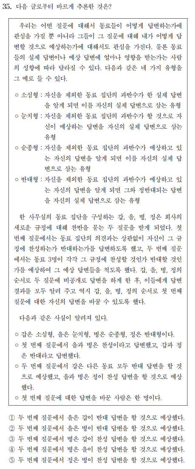 2011학년도 법학적성시험 추리논증 35번 해설 네이버 블로그
