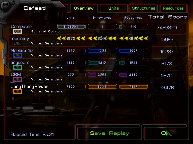 스타 Vortex Turret Pro(볼텍스 터넷디펜스 프로) : 네이버 블로그