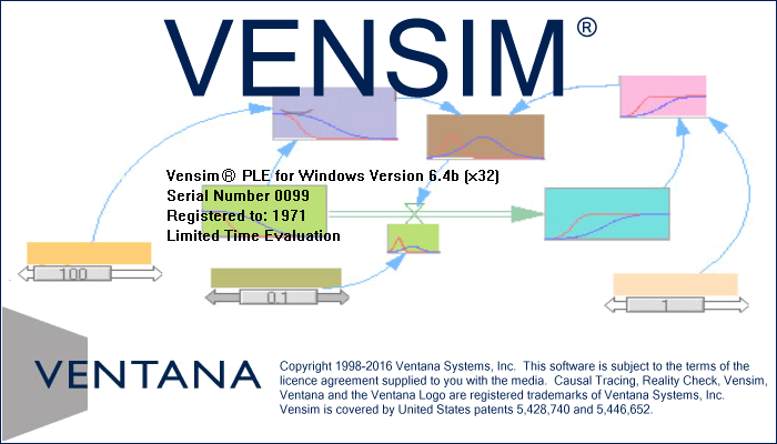 [Vensim] 이산사건(Discrete event) 모델링 지연(delay)문제 구현 : 시스템다이내믹스 툴 벤심(System ...