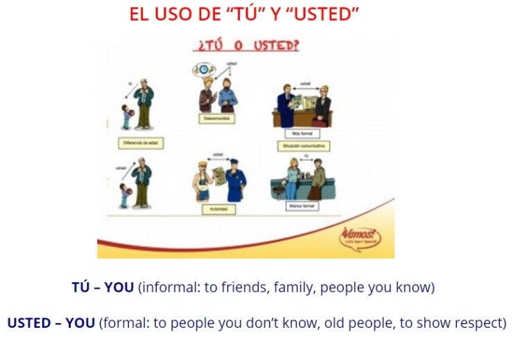 1. 인칭대명사와 ser / estar 동사 : 네이버 블로그