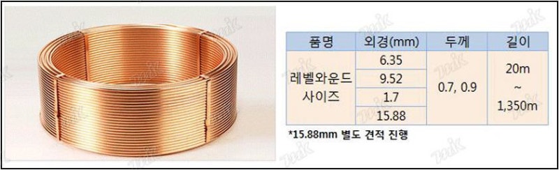 배관 파이프 종류 동관 동연질관 동모세관 네이버 블로그