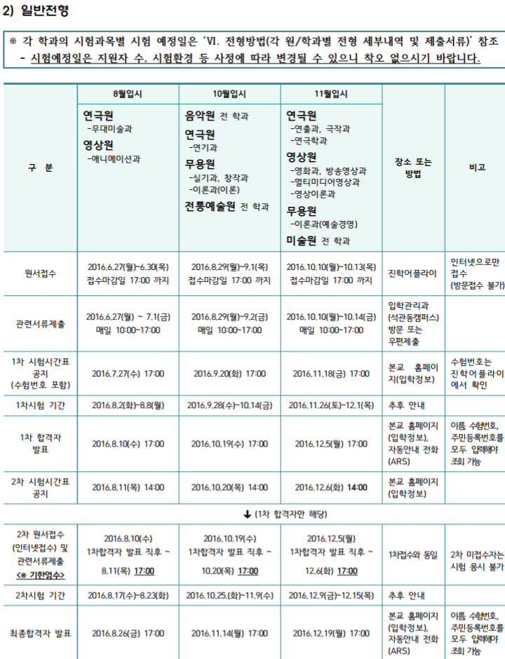 2017 한예종 피아노 입시곡 및 일정은평구피아노입시피아노입시학원은평구피아노개인레슨 네이버 블로그