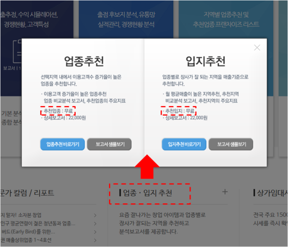 나이스비즈맵 프랜차이즈 기업을 위한 상권분석 서비스 활용법 네이버 블로그