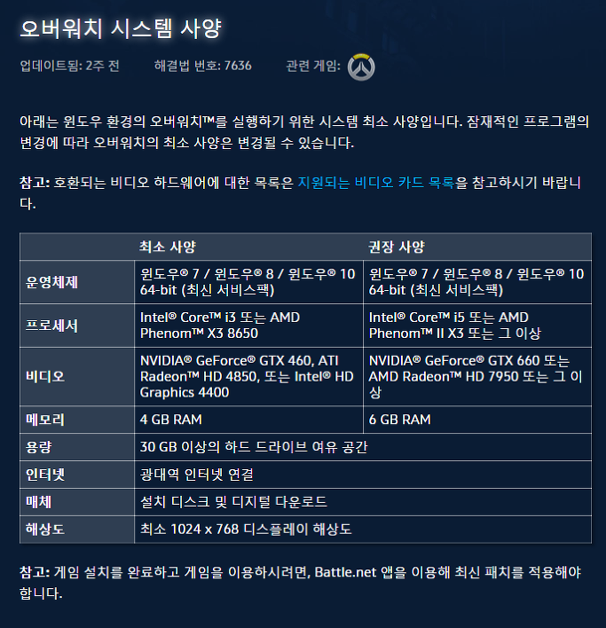 오버워치 최소사양과 권장사양 및 그래픽카드 호환 분석 네이버 블로그