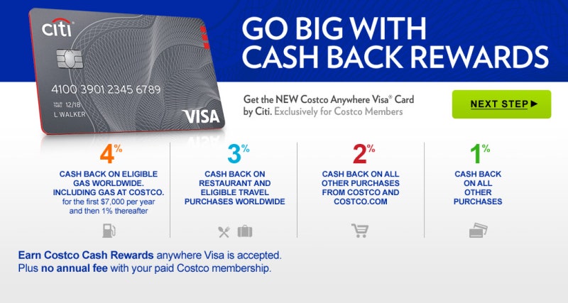 Costco(카스코, 코스코, 코스트코) Anywhere Visa card(bye AMEX) : 네이버 블로그