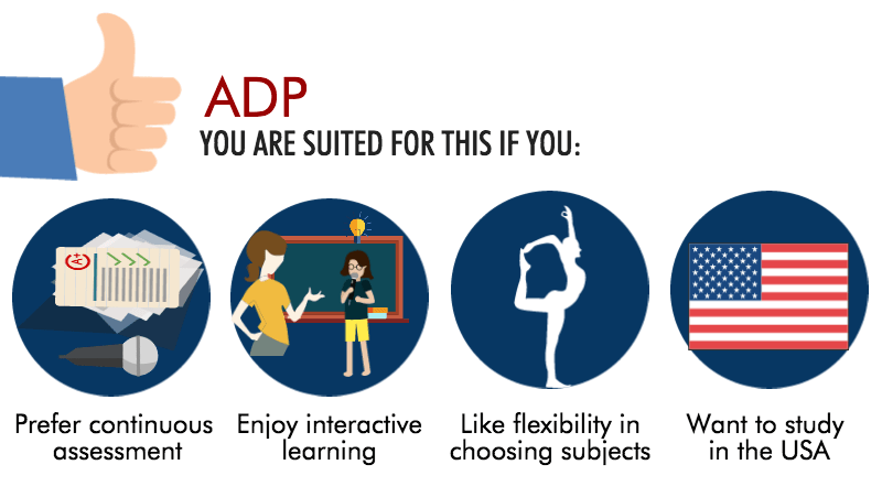 ADP(American Degree Program, 일명 미국대학 편입 프로그램) 에 대해서 알아야할 모든 것 - 말레이시아 ...