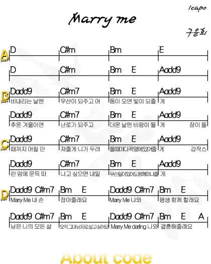 Marry Me Guitar Chords