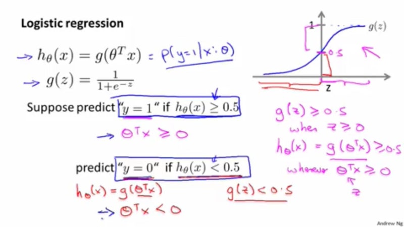 21. Logistic Regression - Classification and Representation Decision ...