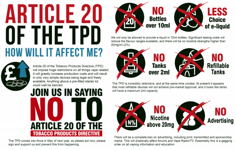 TPD란 무엇인가?(1)-Tobacco Products Directive(유럽 EU 담배 관련 규제 및 법규, 전자담배 포함 ...