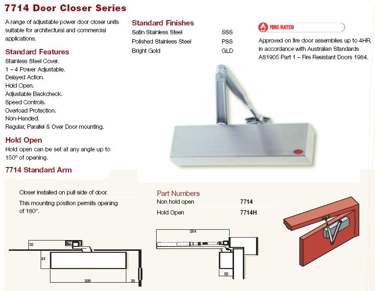 Lockwood Door Closer : 네이버 블로그