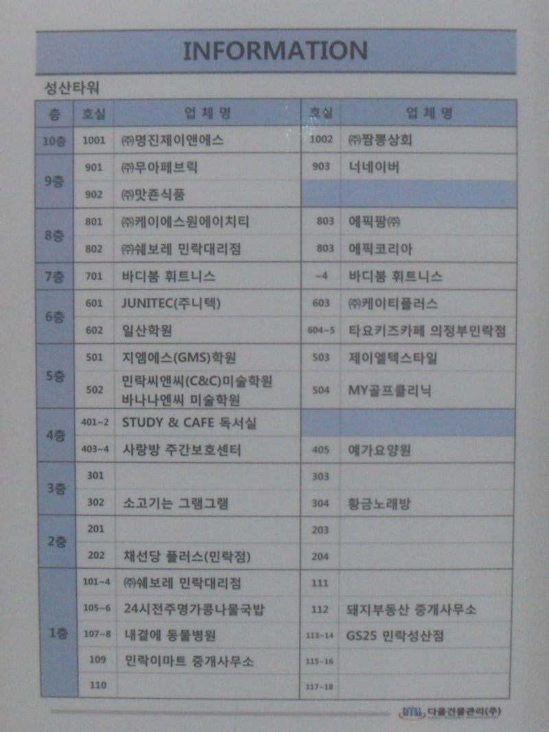 민락2지구 상가임대 ㆍ 상가매매 성산타워 네이버 블로그