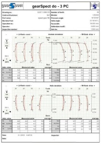 CNC타입 기어측정기 DO 3 PC 측정 시연 영상 (Gearspect, 체코) : 네이버 블로그