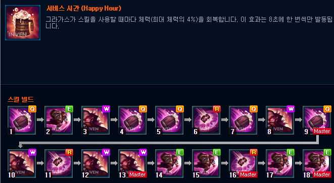 그라가스 공략 탑 그라가스 룬 특성 템트리 탱이지만 강하다 네이버 블로그