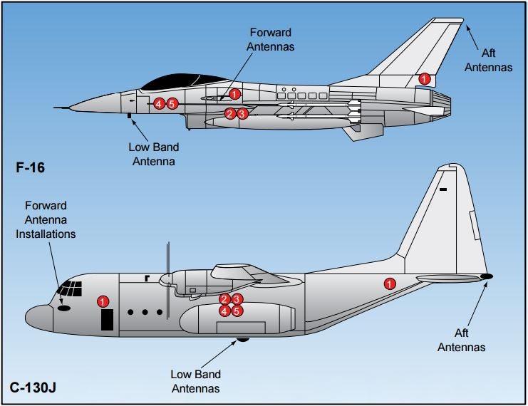 F-16 전투기 시리즈 - No.7 : 시스템 & 무장 : 네이버 블로그