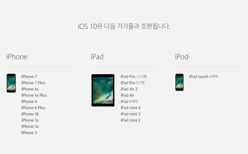 아이팟 터치 6세대 ios 10 업데이트! 어떤 것들이 바뀌었나? : 네이버 블로그
