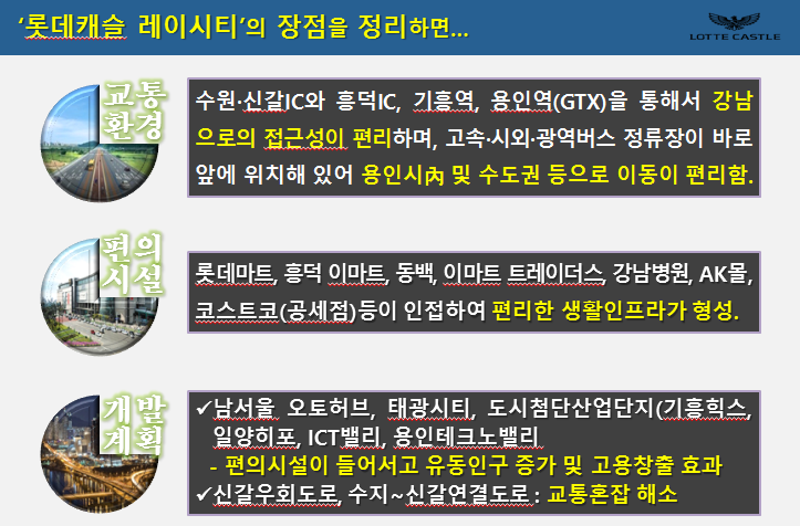 용인 신흥덕 롯데캐슬 레이시티 분양정보 네이버 블로그