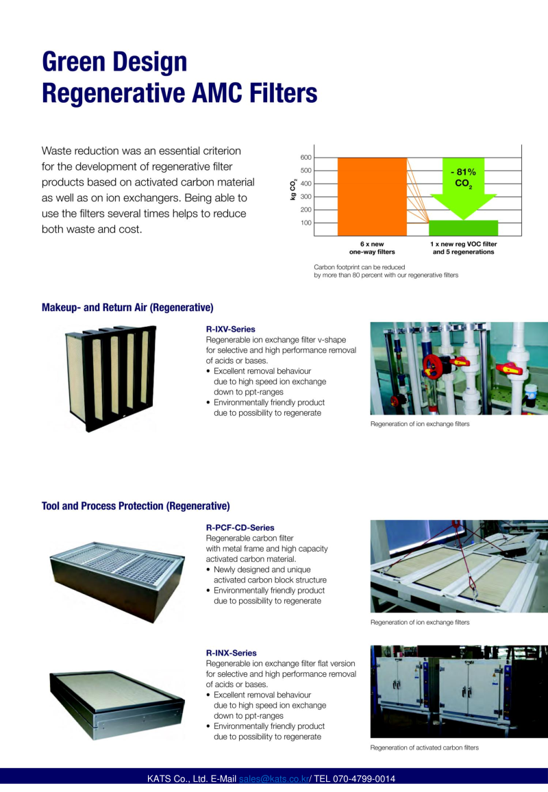 [M+W Group] AMC Filter (Airborne Molecular Contamination Filter) : 네이버 블로그