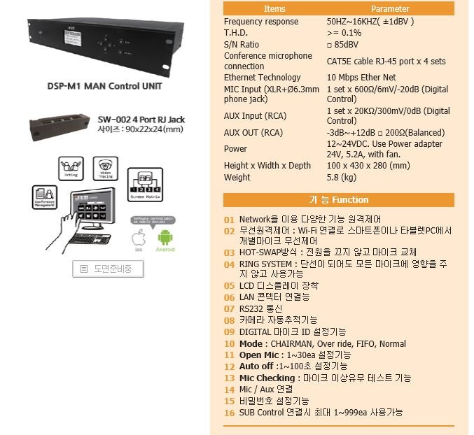 회의용장비 DSP7000 (Chairman DSP-7013 / Delegate DSP-7014) : 네이버 블로그