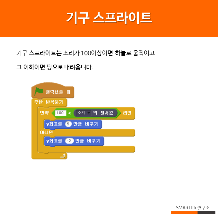 코딩교육 스크래치와 코드이누를 이용하여 기구를 올려라 코딩하기 네이버 블로그