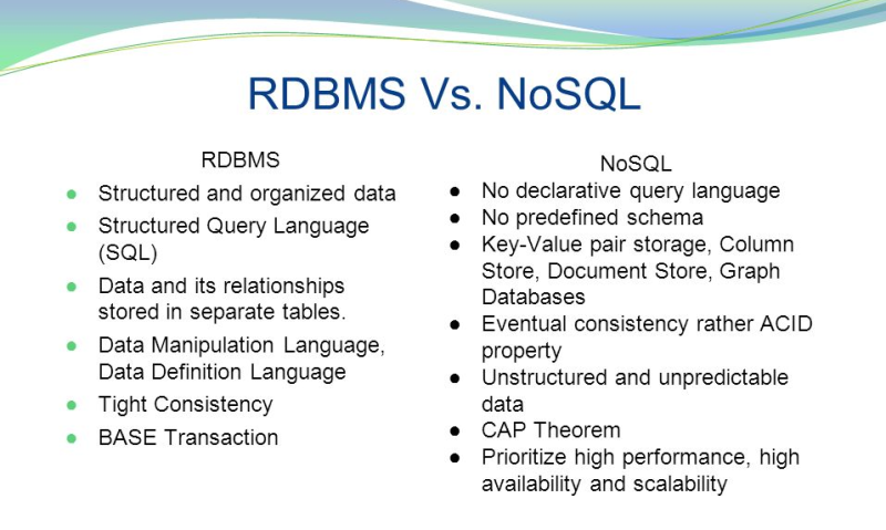 NoSQL과 RDBMS 비교 : 네이버 블로그