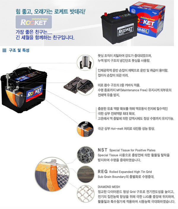 여수밧데리여수배터리봉산동밧데리 티구안agm배터리sm5 로케트배터리 교환입니다 Kibkn