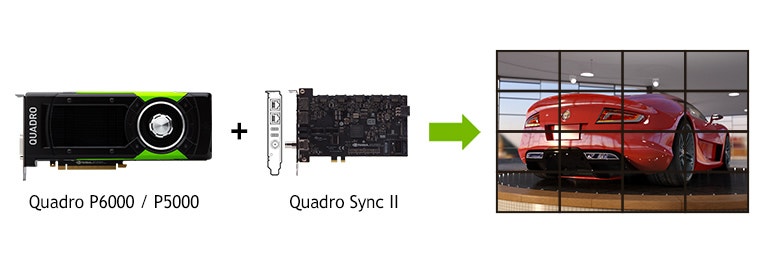 ELSA 최대 8개의 Quadro 동기화가 가능, 최대 32개 화면까지 동기화 할 수 있는 NVIDIA Quadro Sync2 ...