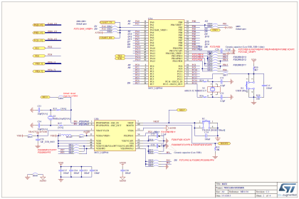 C Turning LED On In Nucleo 64 F103RB Via Registers Stack, 59% OFF