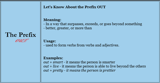 The Prefix OUT : 네이버 블로그