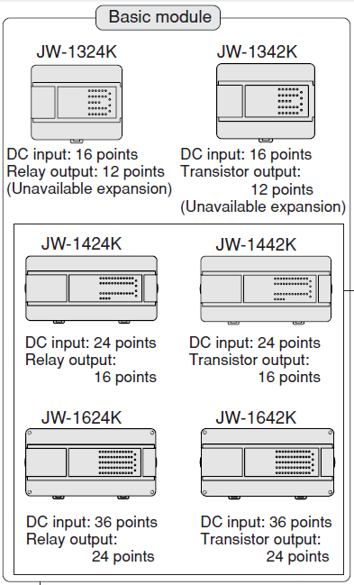 SHARP PLC JW10, JW20H, JW30H // W10, W16, W51, W100, JW-31CUS1, JW ...
